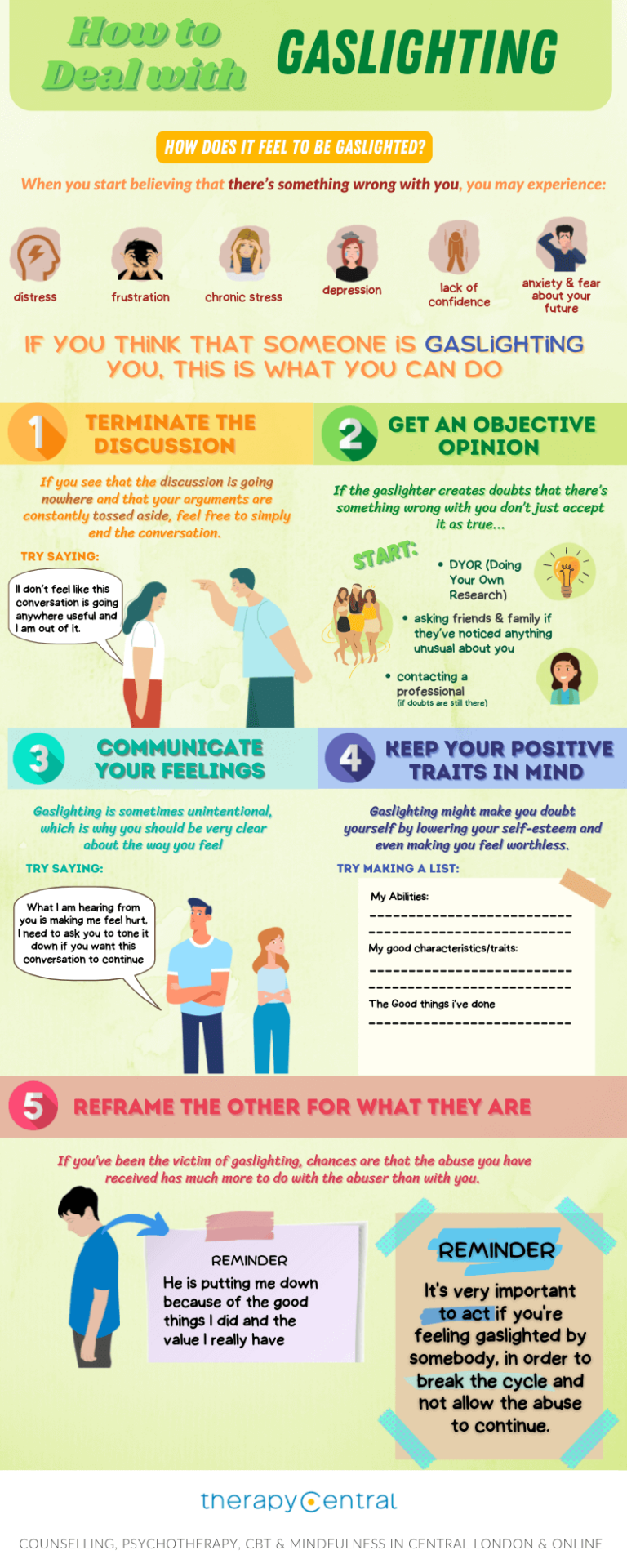 What is gaslighting – Mero Techno