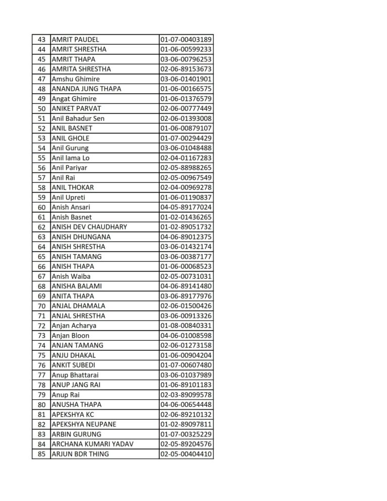 Today 2082-08-18 Printed Nepali Driving License Name List – Mero Techno