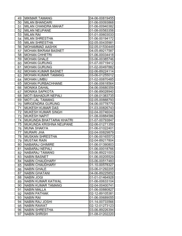Today Printed Smart Card Driving License in 2026 -01-05— Everything You ...
