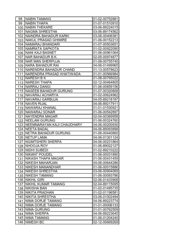 Today Printed Smart Card Driving License in 2026 -01-05— Everything You ...