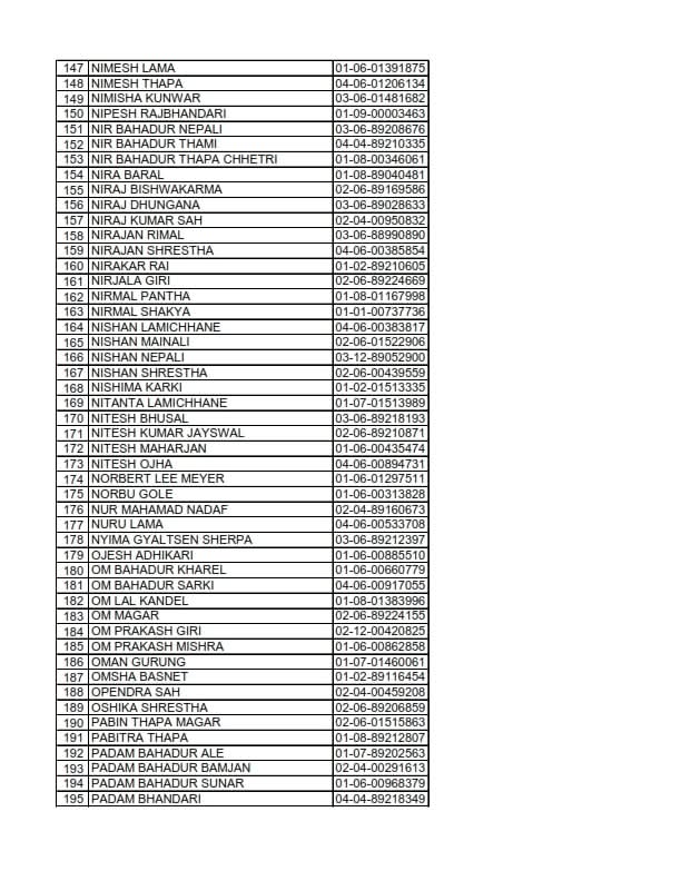 Today Printed Smart Card Driving License in 2026 -01-05— Everything You ...