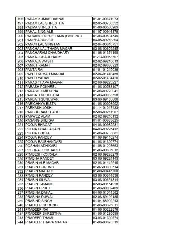 Today Printed Smart Card Driving License in 2026 -01-05— Everything You ...